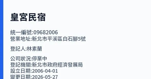 皇宮民宿的照片-統編 09682006(新北市) 公司登記資料與營業項目詳細圖表