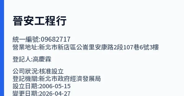 晉安工程行的照片-統編 09682717(新北市) 公司登記資料與營業項目詳細圖表