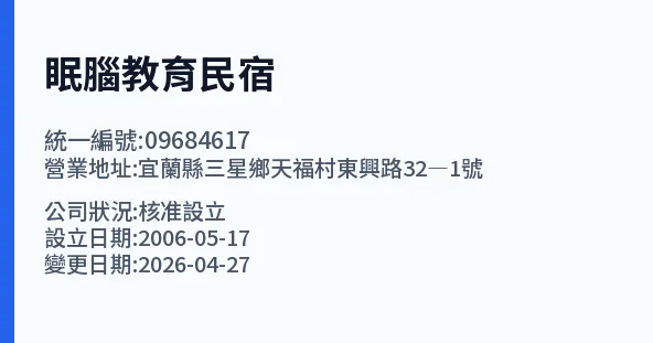 眠腦教育民宿的照片-統編 09684617(宜蘭縣) 公司登記資料與營業項目詳細圖表