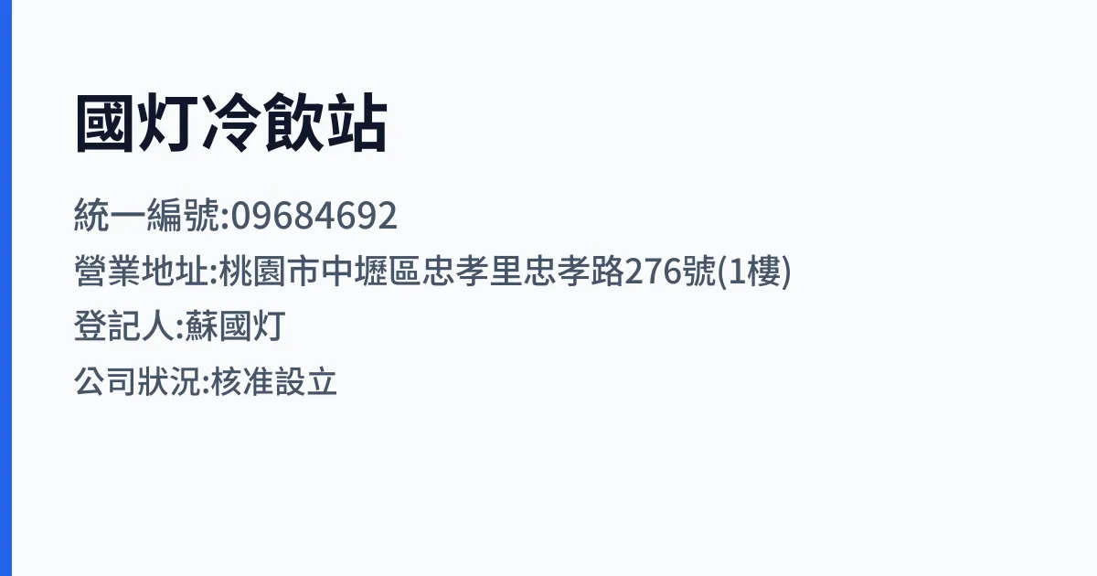 國灯冷飲站 - 統編 09684692(桃園市) 公司登記資料與營業項目詳細圖表