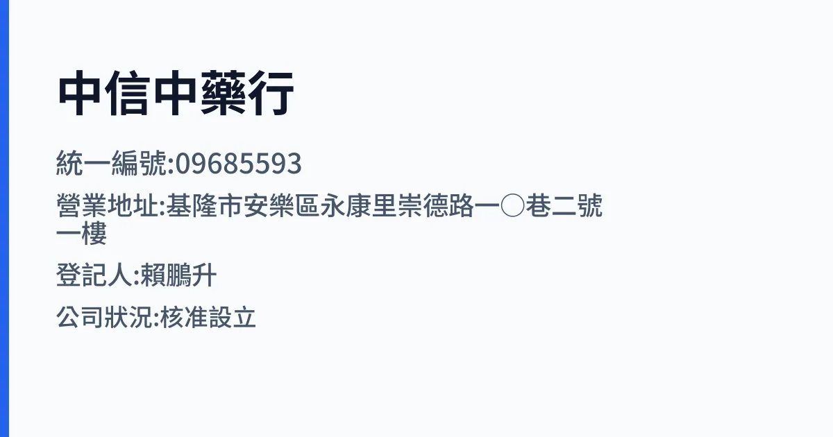 中信中藥行 - 統編 09685593(基隆市) 公司登記資料與營業項目詳細圖表