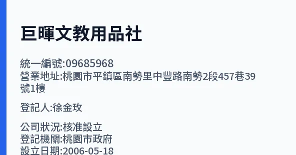 巨暉文教用品社的照片-統編 09685968(桃園市) 公司登記資料與營業項目詳細圖表
