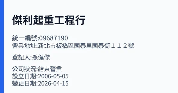 傑利起重工程行的照片-統編 09687190(新北市) 公司登記資料與營業項目詳細圖表