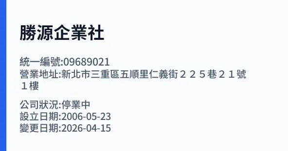 勝源企業社的照片-統編 09689021(新北市) 公司登記資料與營業項目詳細圖表