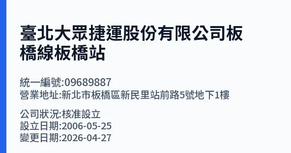 臺北大眾捷運股份有限公司板橋線板橋站的照片-統編 09689887(新北市) 公司登記資料與營業項目詳細圖表