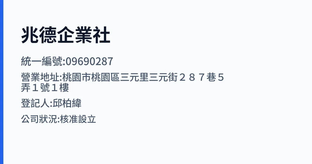 兆德企業社 - 統編 09690287(桃園市) 公司登記資料與營業項目詳細圖表
