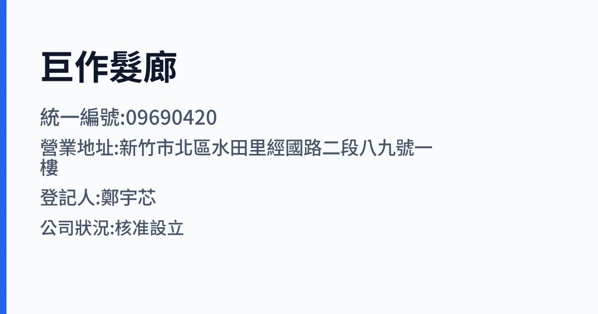 巨作髮廊 - 統編 09690420(新竹市) 公司登記資料與營業項目詳細圖表