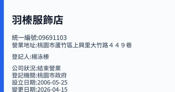 羽榛服飾店的照片-統編 09691103(桃園市) 公司登記資料與營業項目詳細圖表