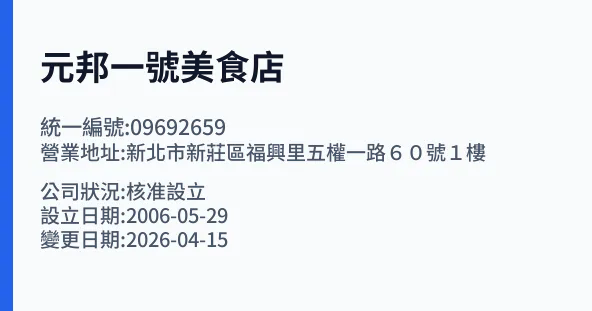 元邦一號美食店的照片-統編 09692659(新北市) 公司登記資料與營業項目詳細圖表