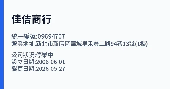 佳佶商行的照片-統編 09694707(新北市) 公司登記資料與營業項目詳細圖表