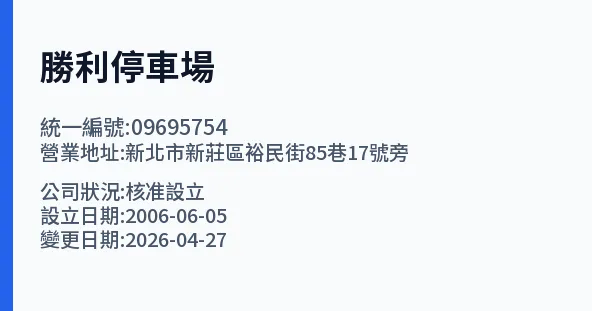 勝利停車場的照片-統編 09695754(新北市) 公司登記資料與營業項目詳細圖表