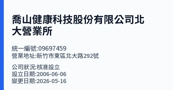 喬山健康科技股份有限公司北大營業所的照片-統編 09697459(新竹市) 公司登記資料與營業項目詳細圖表