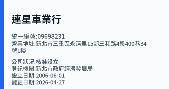 連星車業行的照片-統編 09698231(新北市) 公司登記資料與營業項目詳細圖表
