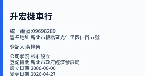 升宏機車行的照片-統編 09698289(新北市) 公司登記資料與營業項目詳細圖表