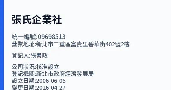 張氏企業社的照片-統編 09698513(新北市) 公司登記資料與營業項目詳細圖表
