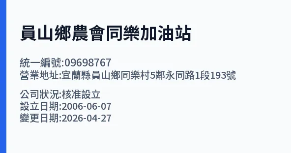 員山鄉農會同樂加油站的照片-統編 09698767(宜蘭縣) 公司登記資料與營業項目詳細圖表