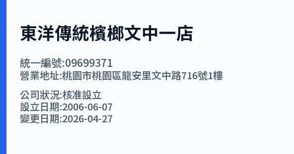 東洋傳統檳榔文中一店的照片-統編 09699371(桃園市) 公司登記資料與營業項目詳細圖表