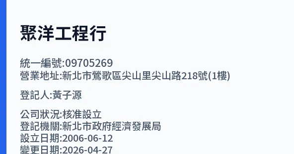 聚洋工程行的照片-統編 09705269(新北市) 公司登記資料與營業項目詳細圖表
