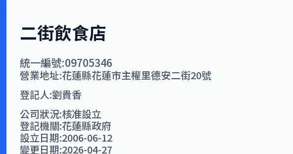 二街飲食店的照片-統編 09705346(花蓮縣) 公司登記資料與營業項目詳細圖表
