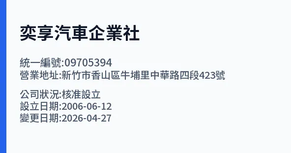 奕享汽車企業社的照片-統編 09705394(新竹市) 公司登記資料與營業項目詳細圖表