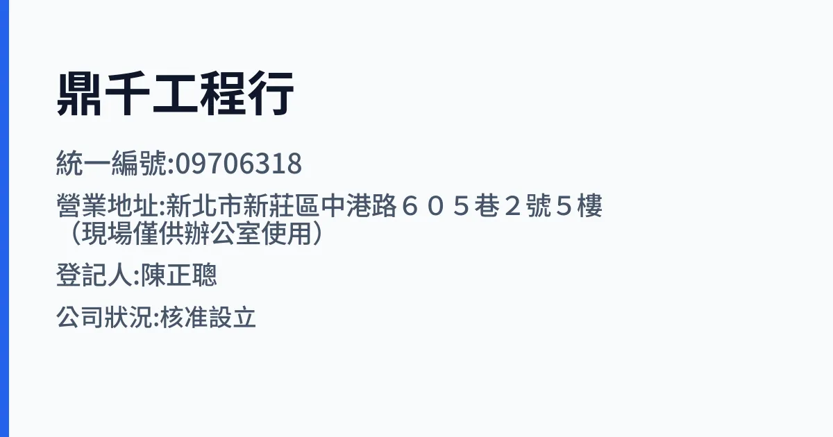 鼎千工程行 - 統編 09706318(新北市) 公司登記資料與營業項目詳細圖表