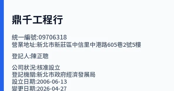 鼎千工程行的照片-統編 09706318(新北市) 公司登記資料與營業項目詳細圖表