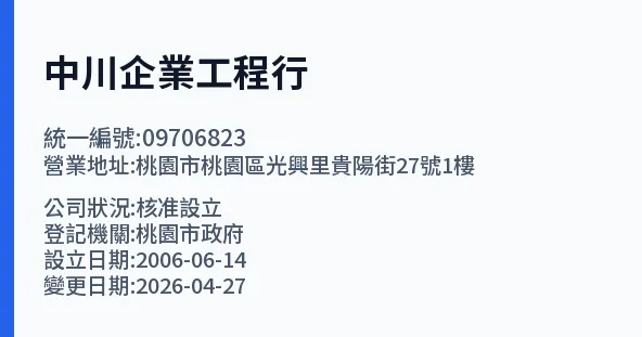 中川企業工程行的照片-統編 09706823(桃園市) 公司登記資料與營業項目詳細圖表