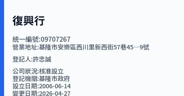 復興行的照片-統編 09707267(基隆市) 公司登記資料與營業項目詳細圖表