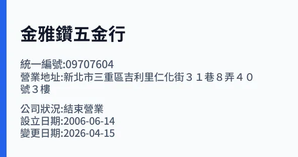金雅鑽五金行的照片-統編 09707604(新北市) 公司登記資料與營業項目詳細圖表