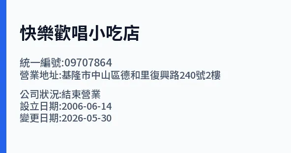 快樂歡唱小吃店的照片-統編 09707864(基隆市) 公司登記資料與營業項目詳細圖表