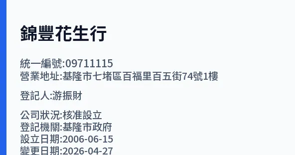 錦豐花生行的照片-統編 09711115(基隆市) 公司登記資料與營業項目詳細圖表