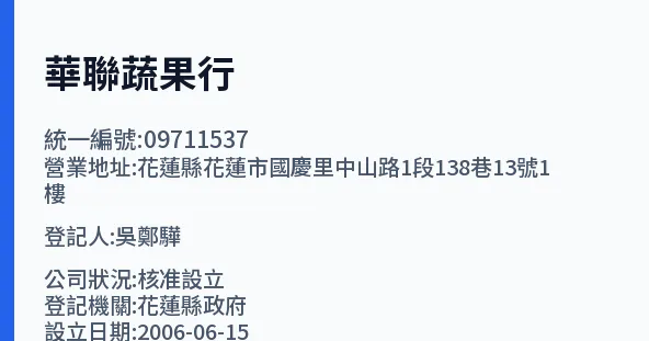 華聯蔬果行的照片-統編 09711537(花蓮縣) 公司登記資料與營業項目詳細圖表