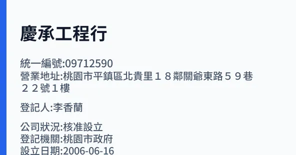 慶承工程行的照片-統編 09712590(桃園市) 公司登記資料與營業項目詳細圖表