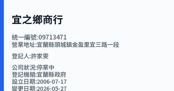 宜之鄉商行的照片-統編 09713471(宜蘭縣) 公司登記資料與營業項目詳細圖表