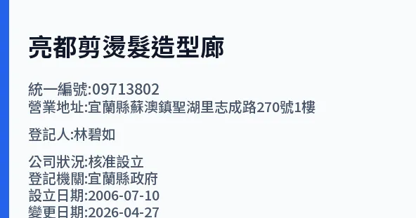 亮都剪燙髮造型廊的照片-統編 09713802(宜蘭縣) 公司登記資料與營業項目詳細圖表