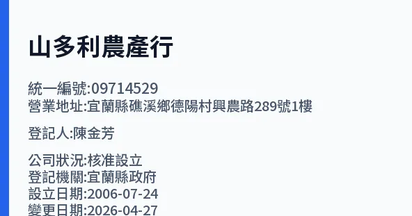 山多利農產行的照片-統編 09714529(宜蘭縣) 公司登記資料與營業項目詳細圖表