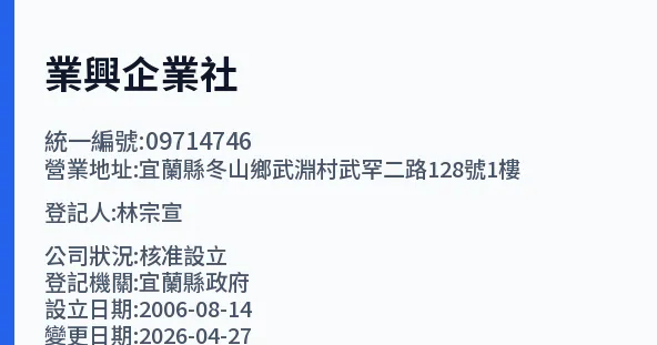 業興企業社的照片-統編 09714746(宜蘭縣) 公司登記資料與營業項目詳細圖表