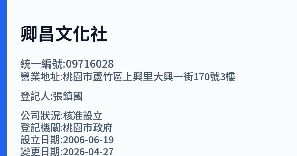卿昌文化社的照片-統編 09716028(桃園市) 公司登記資料與營業項目詳細圖表