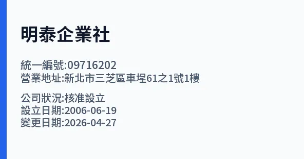 明泰企業社的照片-統編 09716202(新北市) 公司登記資料與營業項目詳細圖表