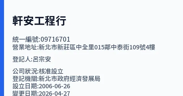軒安工程行的照片-統編 09716701(新北市) 公司登記資料與營業項目詳細圖表
