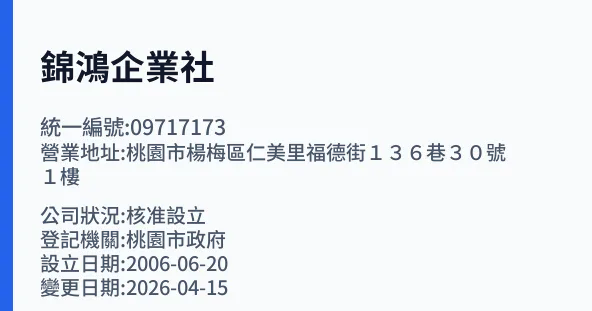 錦鴻企業社的照片-統編 09717173(桃園市) 公司登記資料與營業項目詳細圖表