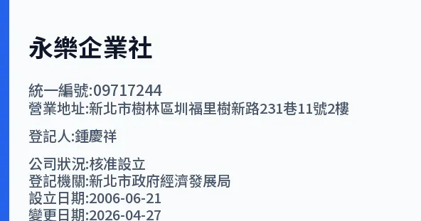 永樂企業社的照片-統編 09717244(新北市) 公司登記資料與營業項目詳細圖表
