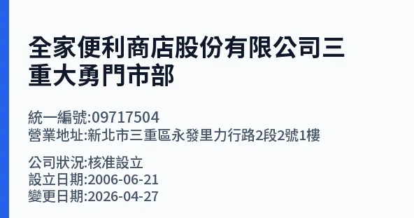 全家便利商店股份有限公司三重大勇門市部的照片-統編 09717504(新北市) 公司登記資料與營業項目詳細圖表