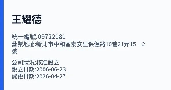 王耀德的照片-統編 09722181(新北市) 公司登記資料與營業項目詳細圖表