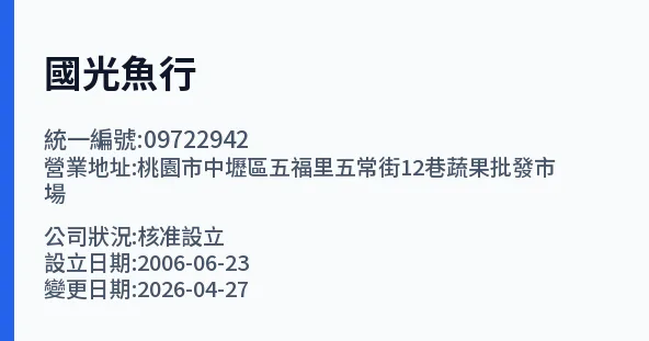 國光魚行的照片-統編 09722942(桃園市) 公司登記資料與營業項目詳細圖表