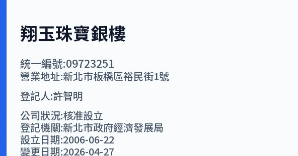 翔玉珠寶銀樓的照片-統編 09723251(新北市) 公司登記資料與營業項目詳細圖表