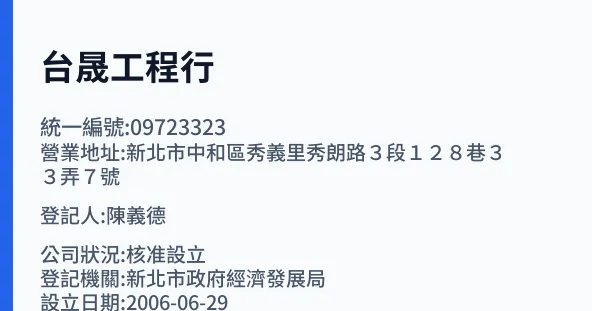 台晟工程行的照片-統編 09723323(新北市) 公司登記資料與營業項目詳細圖表