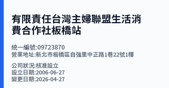 有限責任台灣主婦聯盟生活消費合作社板橋站的照片-統編 09723870(新北市) 公司登記資料與營業項目詳細圖表
