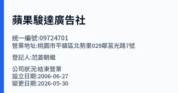蘋果駿達廣告社的照片-統編 09724701(桃園市) 公司登記資料與營業項目詳細圖表