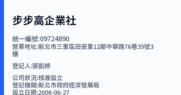 步步高企業社的照片-統編 09724890(新北市) 公司登記資料與營業項目詳細圖表